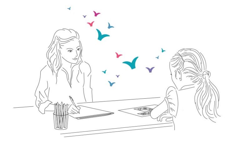 Le bilan neuropsychologique – Nadège Lizion